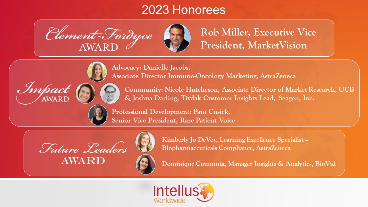 Intellus Worldwide Awards